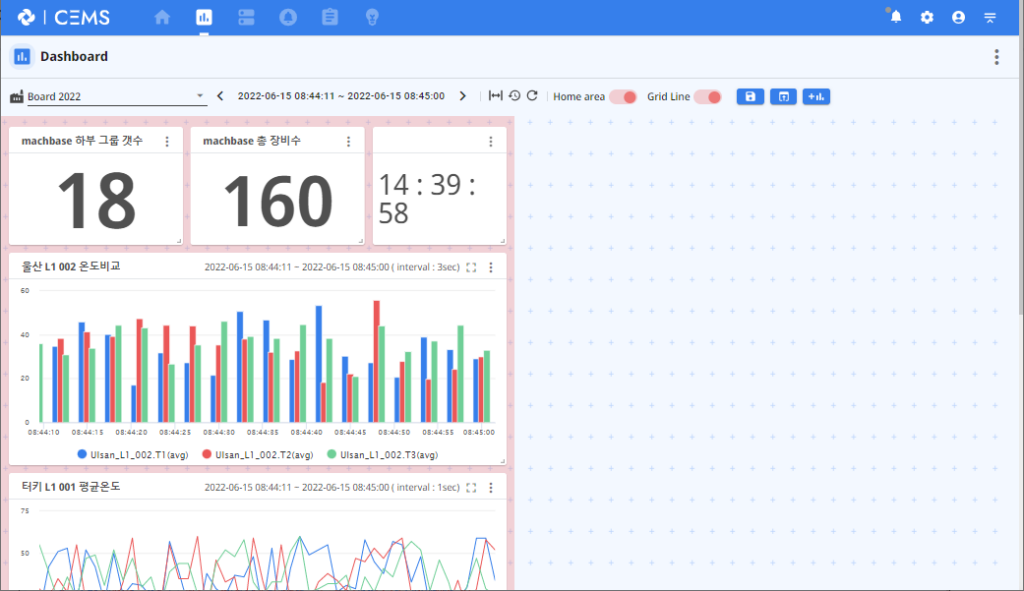 Gallery | CEMS : AI 기반 원격 장비 모니터링 및 이상 감지 서비스